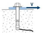 Types of anchor failures | INDEX