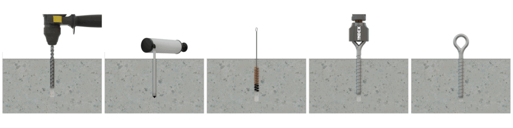 TFY - Concrete screw anchor with zinc plated coating
